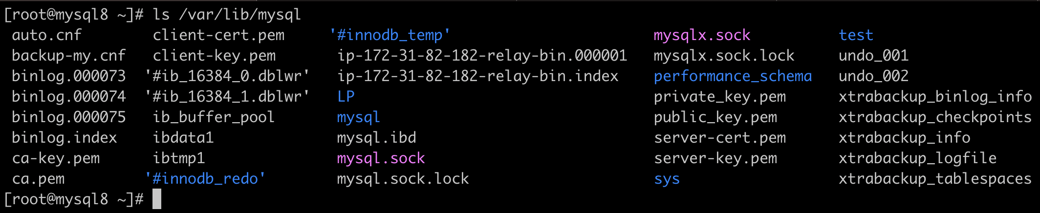 Quick Look – MySQL Data Directory Files | Change Is Inevitable